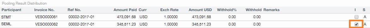 IMOS - Intercompany Pooling Distribution Transactions